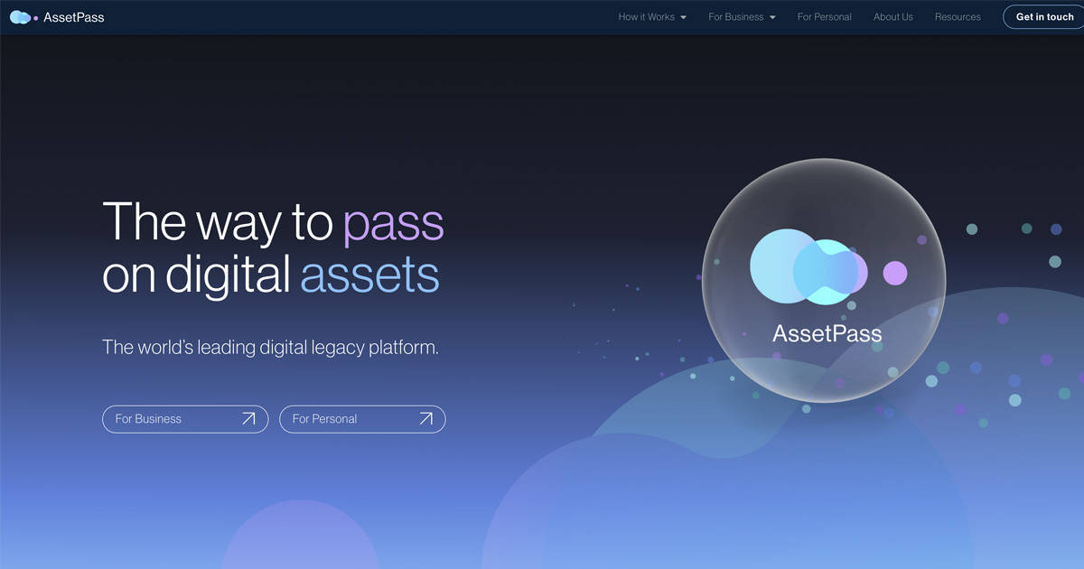 How it Works - AssetPass